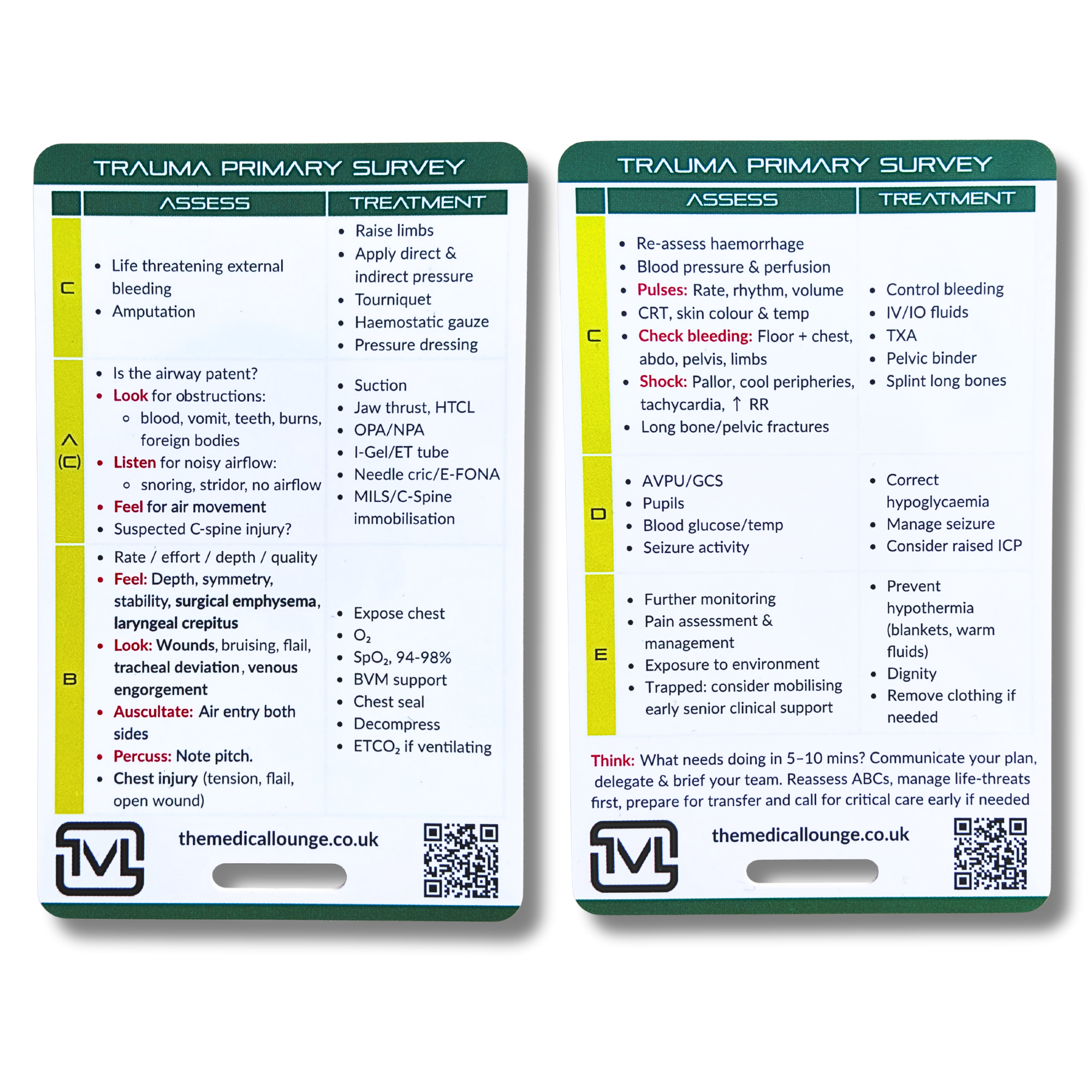 ABCDE Learning Framework – Educational Study Card – The Medical Lounge ...