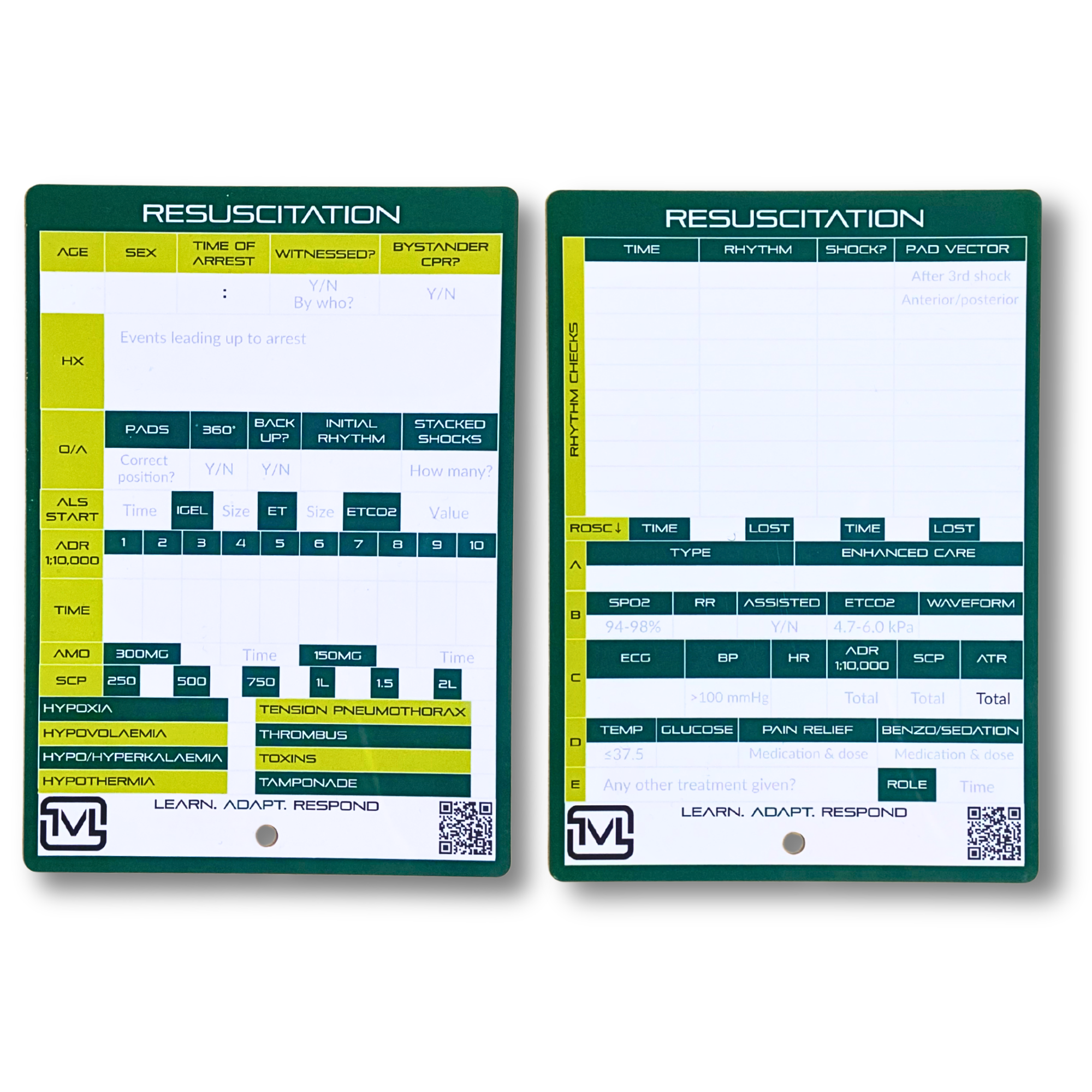 A6 Reusable Cardiac Arrest Log Slates – Dry Wipe Resuscitation Record ...