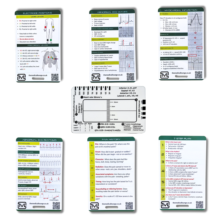 ECG 7 Card Study Bundle | ECG Interpretation, Rhythms & Electrode Plac ...