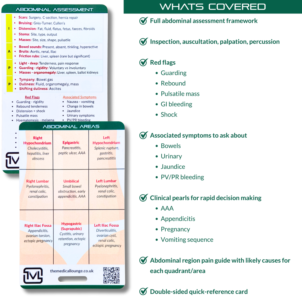 Abdominal Assessment – Clinical Examination Reference Card – The ...